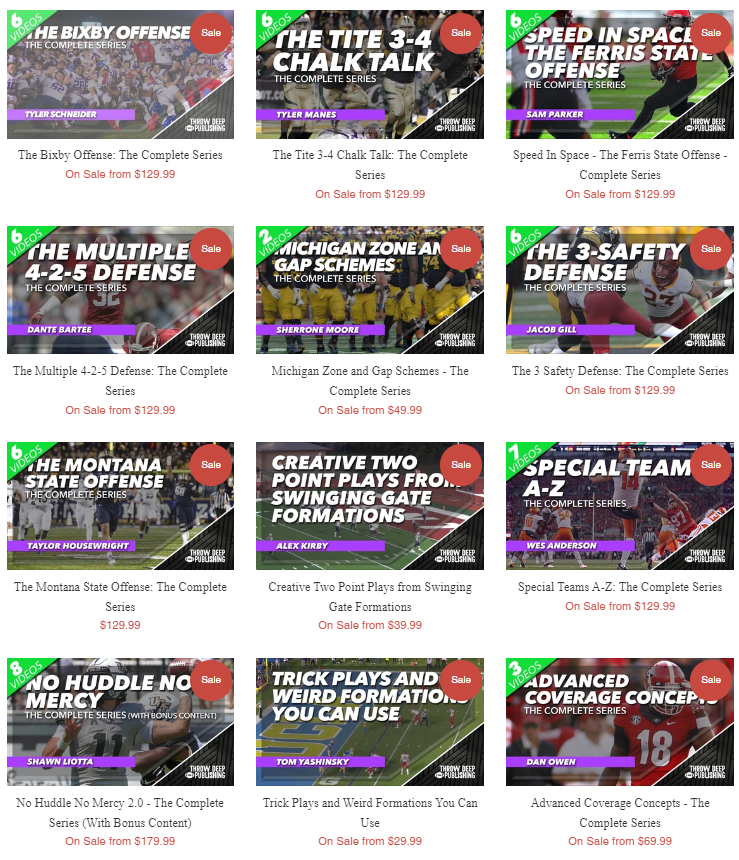 Annual Video Pass - Throw Deep Publishing