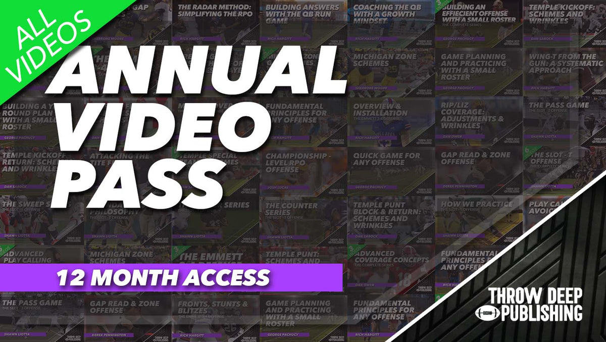 Annual Video Pass - Throw Deep Publishing