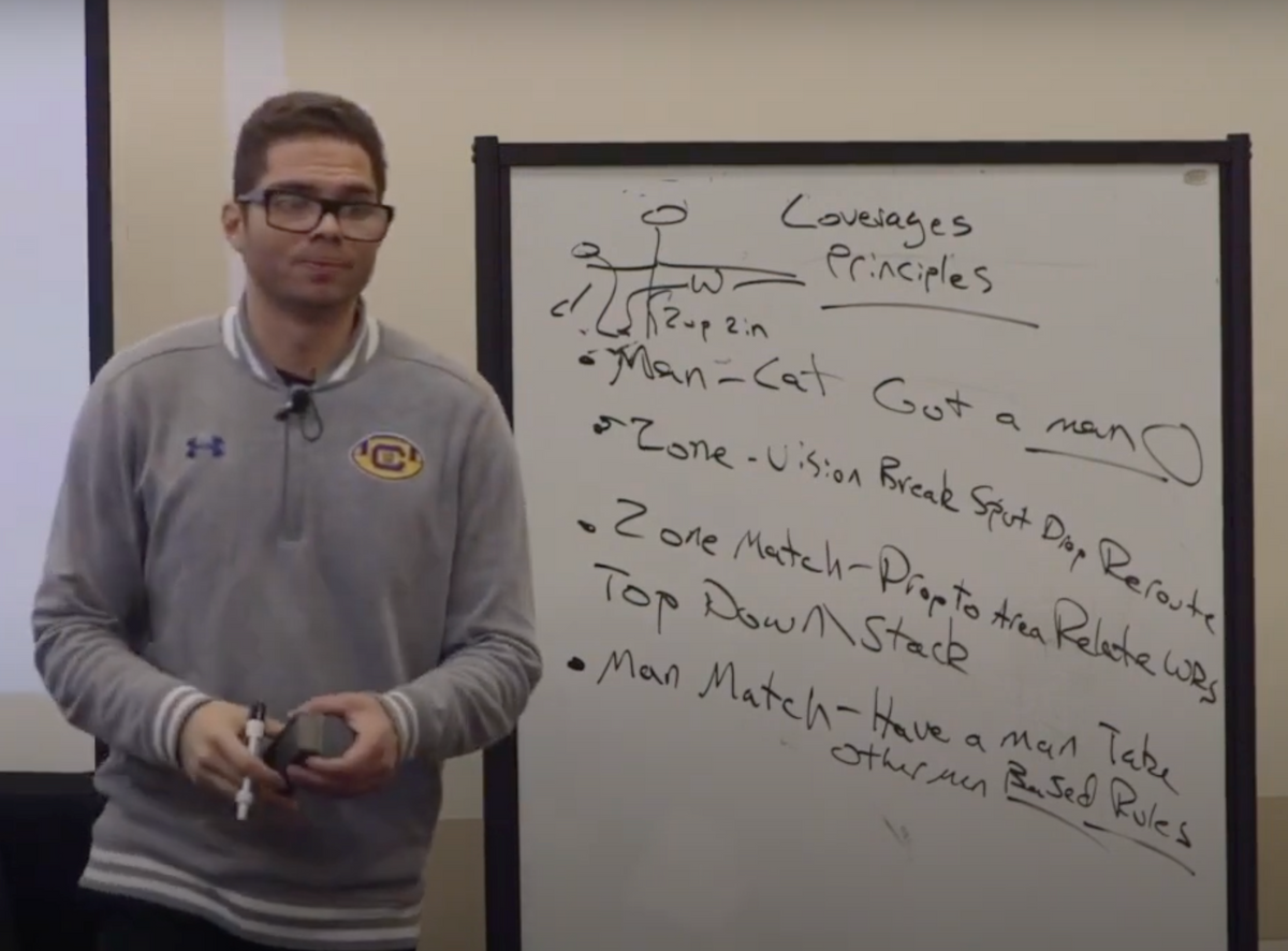 Dante Bartee explains Basic 4-2-5 Coverage Concepts – Throw Deep Publishing