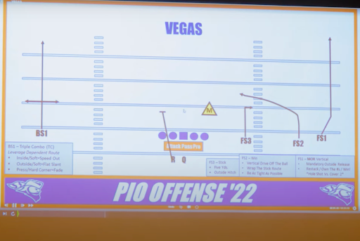 The Stick Concept: Advanced Variations – Throw Deep Publishing