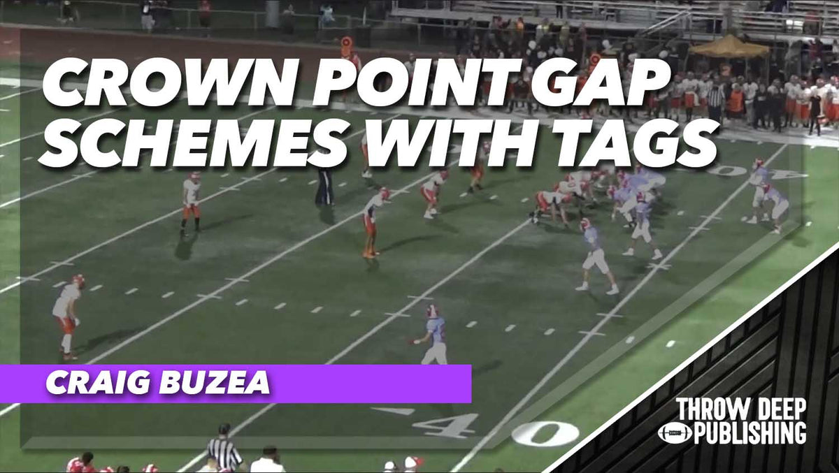 Crown Point Gap Schemes with Tags – Throw Deep Publishing