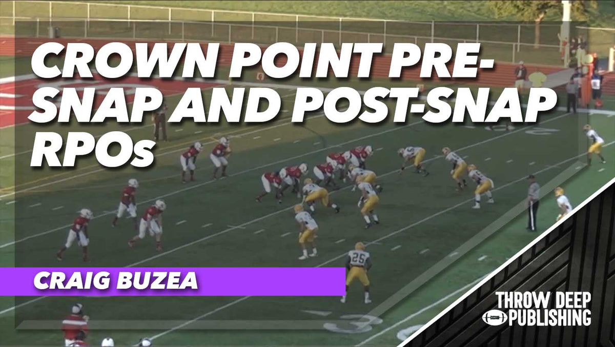 Crown Point Pre-Snap & Post-Snap RPOs – Throw Deep Publishing