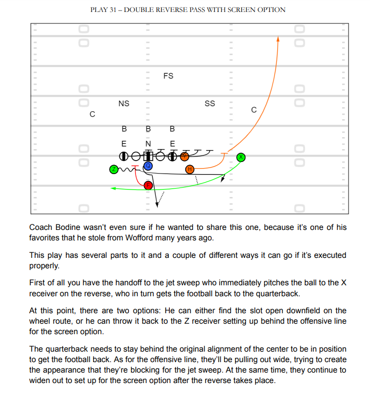 101 Plays from the Mercer Offense – Throw Deep Publishing