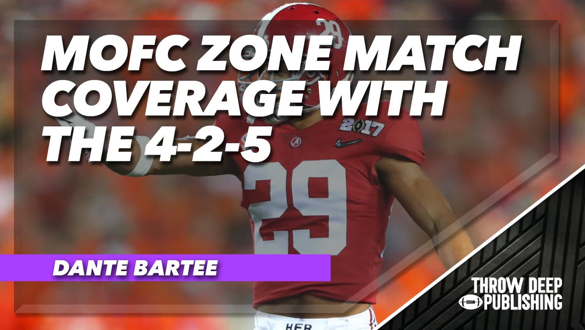 The Multiple 4-2-5 Defense: MOFC Zone Match Coverage with the 4-2-5 ...