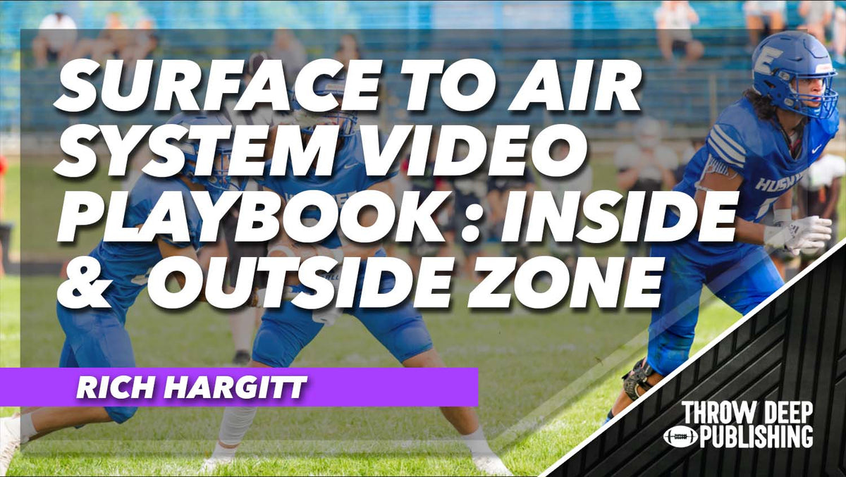 Surface To Air System Video Playbook - Inside & Outside Zone – Throw ...