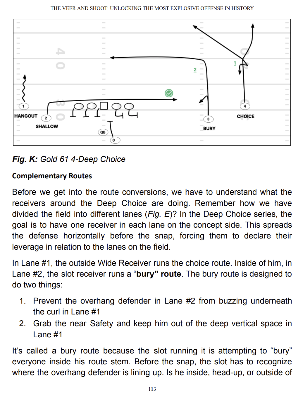 The Veer-and-Shoot: Unlocking the Most Explosive Offense in Football ...