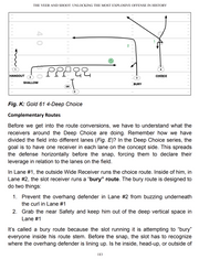The Veer-and-Shoot: Unlocking the Most Explosive Offense in Football ...