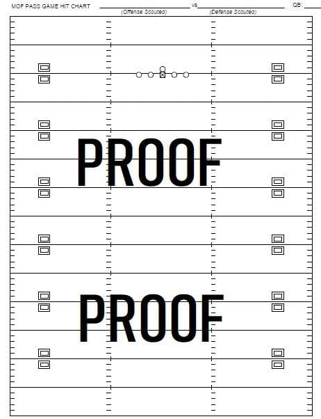 Pass Game Hit Chart PDF Template – Throw Deep Publishing
