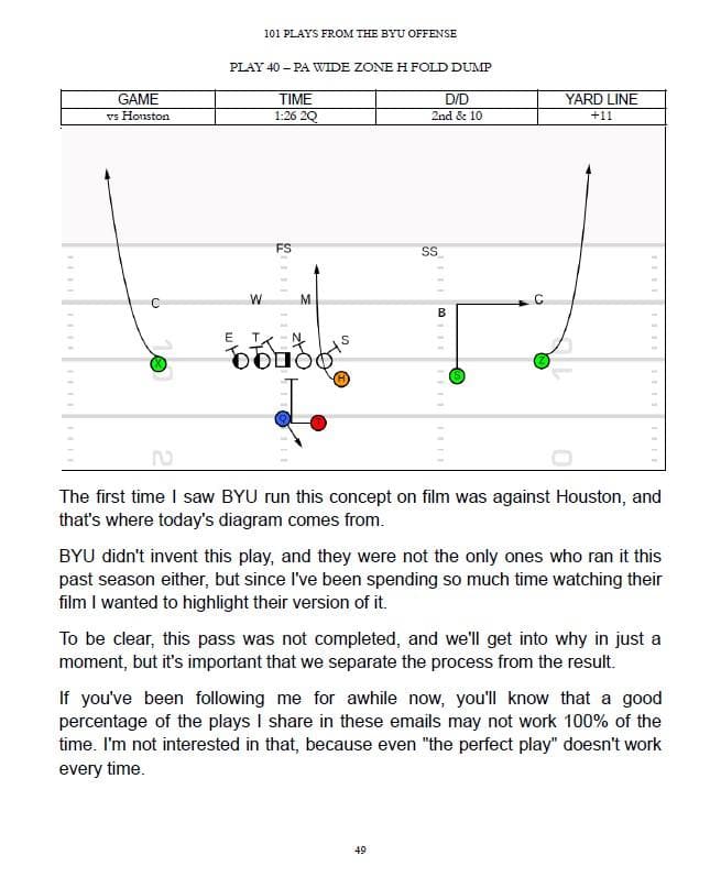 2020 BYU Offensive Scouting Report – Throw Deep Publishing