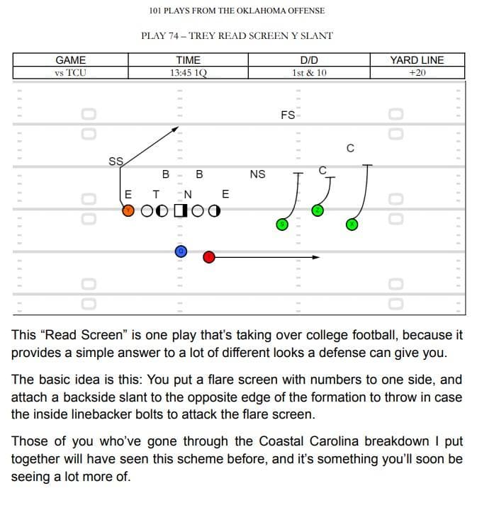 101 Plays from the Oklahoma Offense: 2020 Edition – Throw Deep Publishing